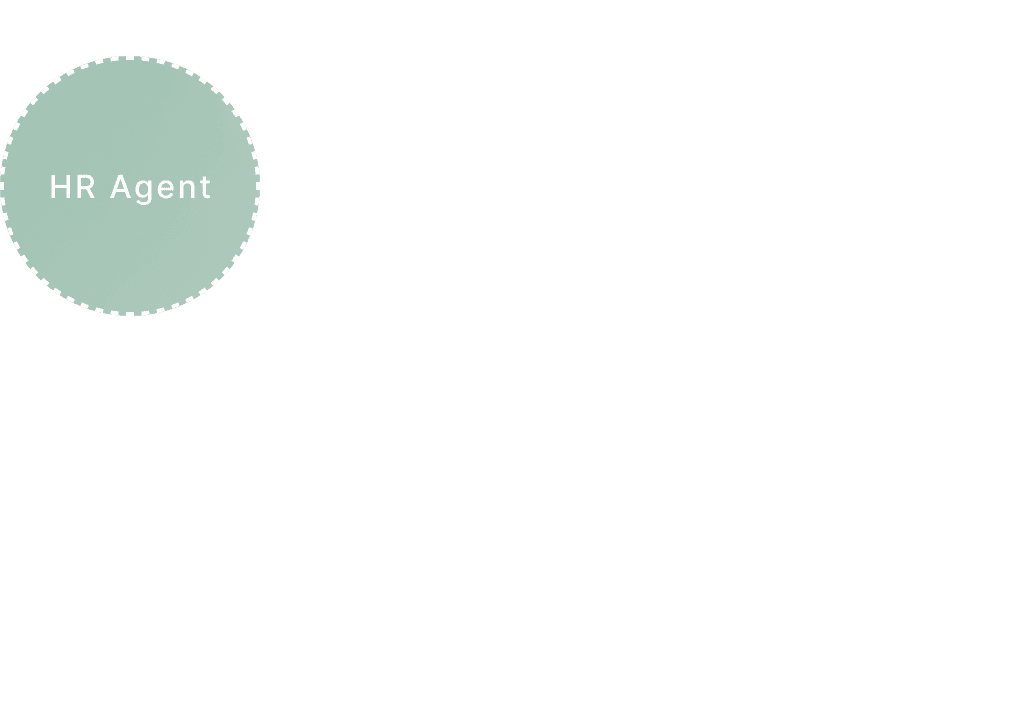 STRATEGY | 事業戦略 - 株式会社WILLCO | 株式会社WILLCO（ウィルコ） - WILLCO, Inc.